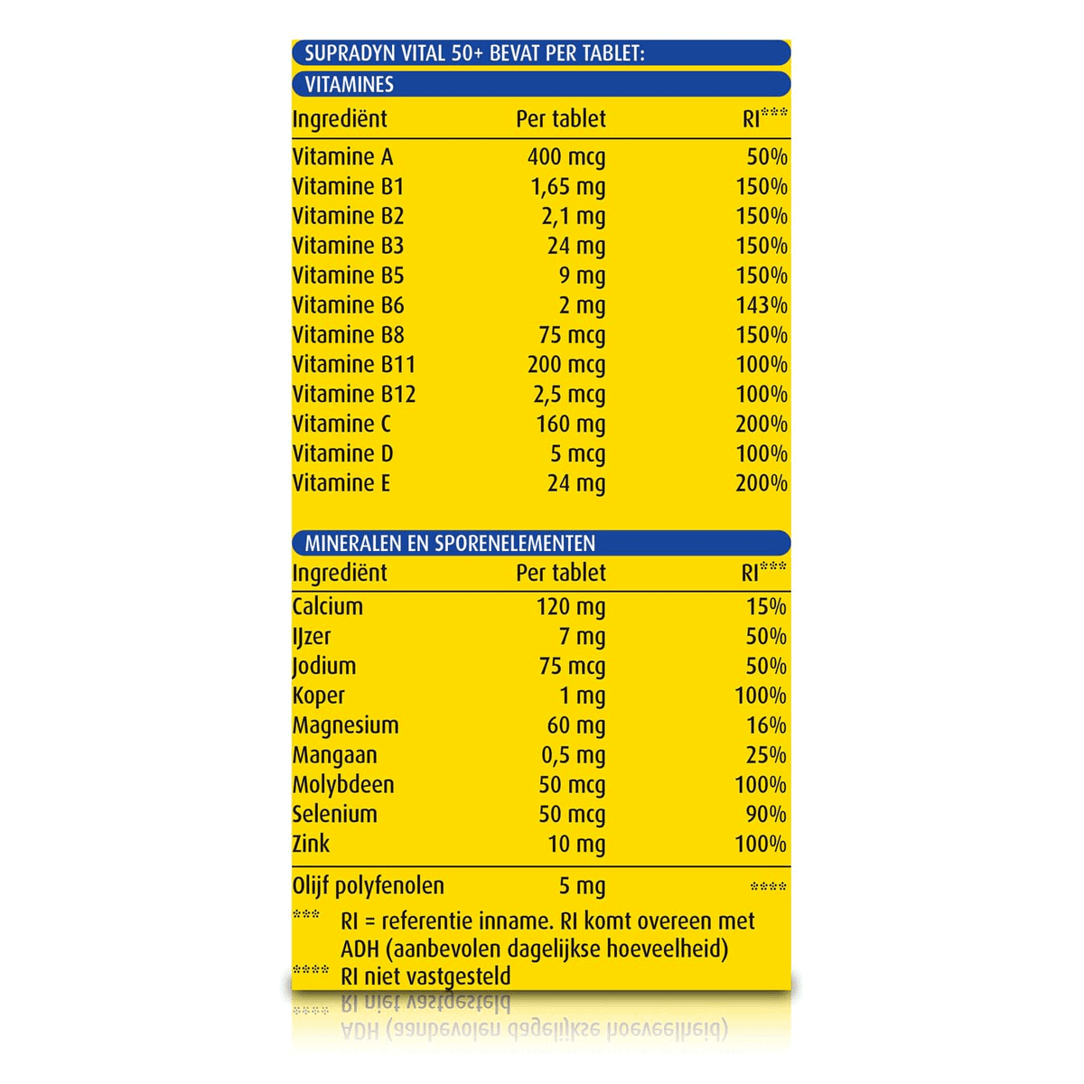 Supradyn Vital 50+ multivitamines voor vijftigplussers 95 tabletten 95 ...