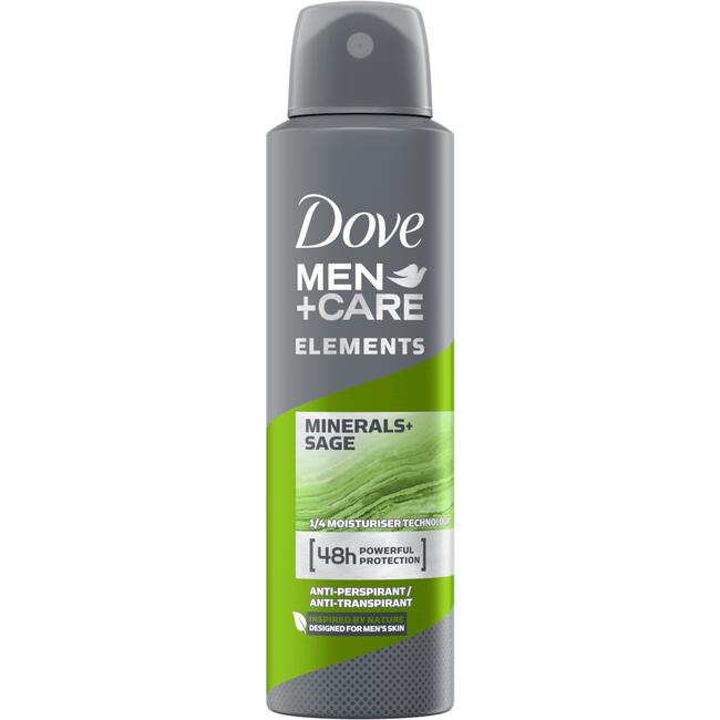 Deodorants from designer fragrances? : r/fragrance