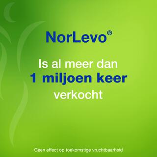 Norlevo Levonorgestrel Morning After Pil 1,5 mg 1 EA | Etos