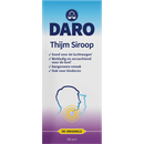 Keelontsteking: wat te doen bij een ontstoken keel? | Etos